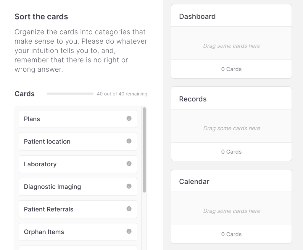 Card Sorting: A how-to guide - Odette Jansen