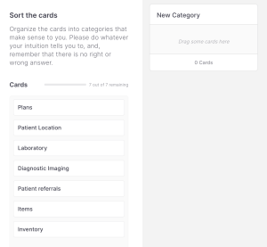 Card Sorting: A how-to guide - Odette Jansen