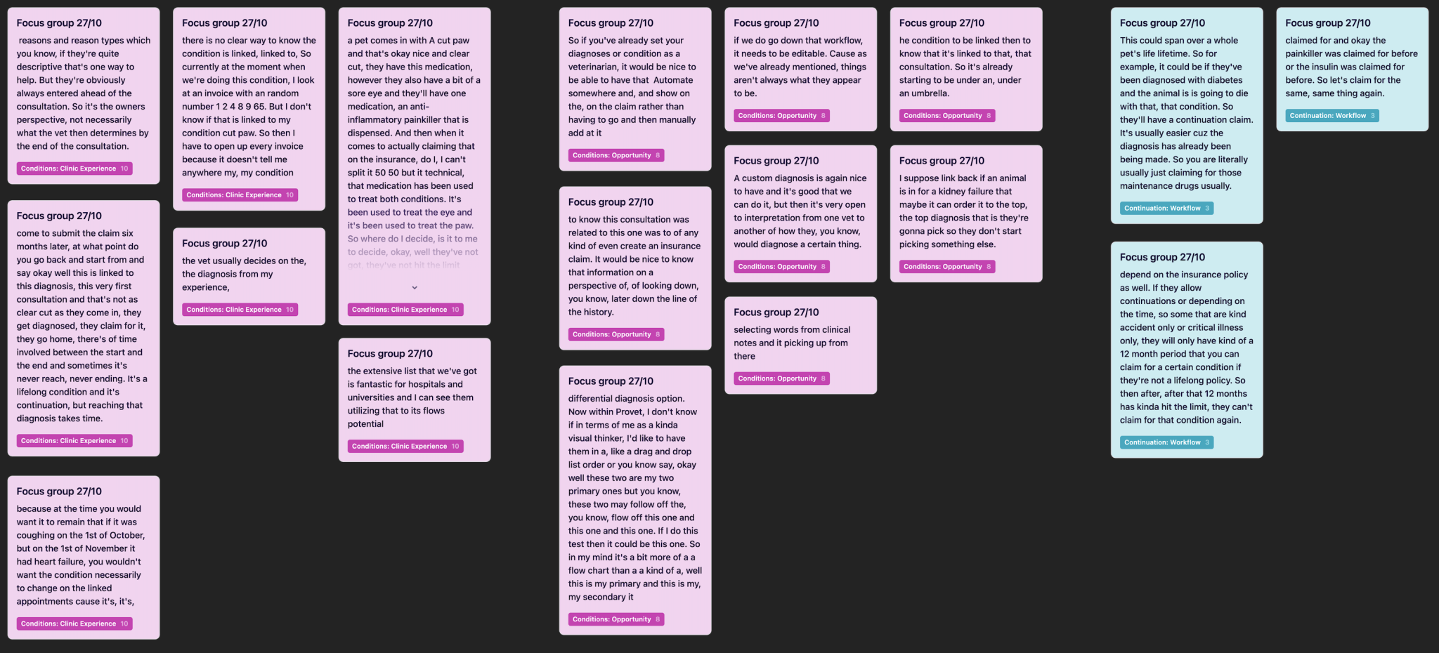 UX Research Case Study: Insurance claims for UK vets - Odette Jansen